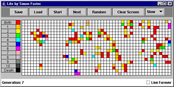 Source Code for Game of Life - Funky Si's Blog