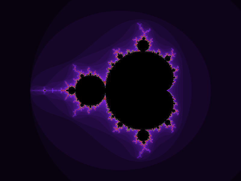 The Mandelbrot Set - Funky Si's Blog